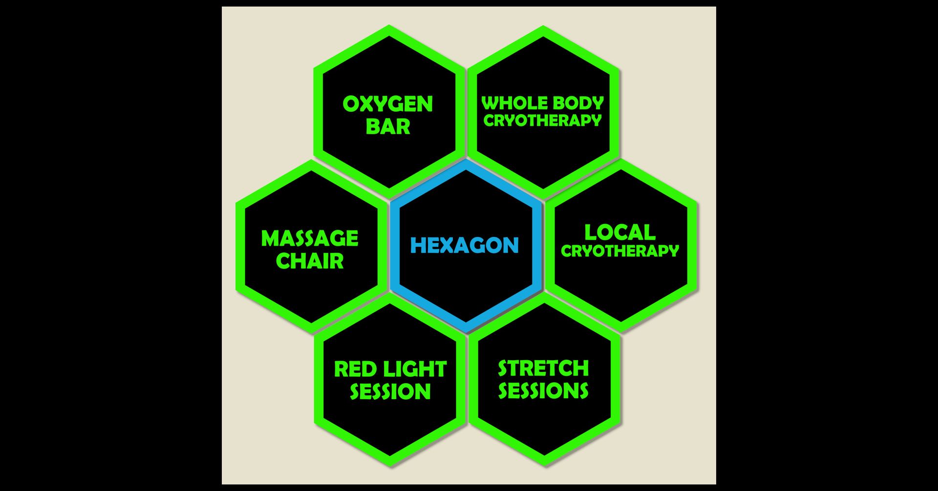 Nacho Cheese Tortilla Chips | Hexagon